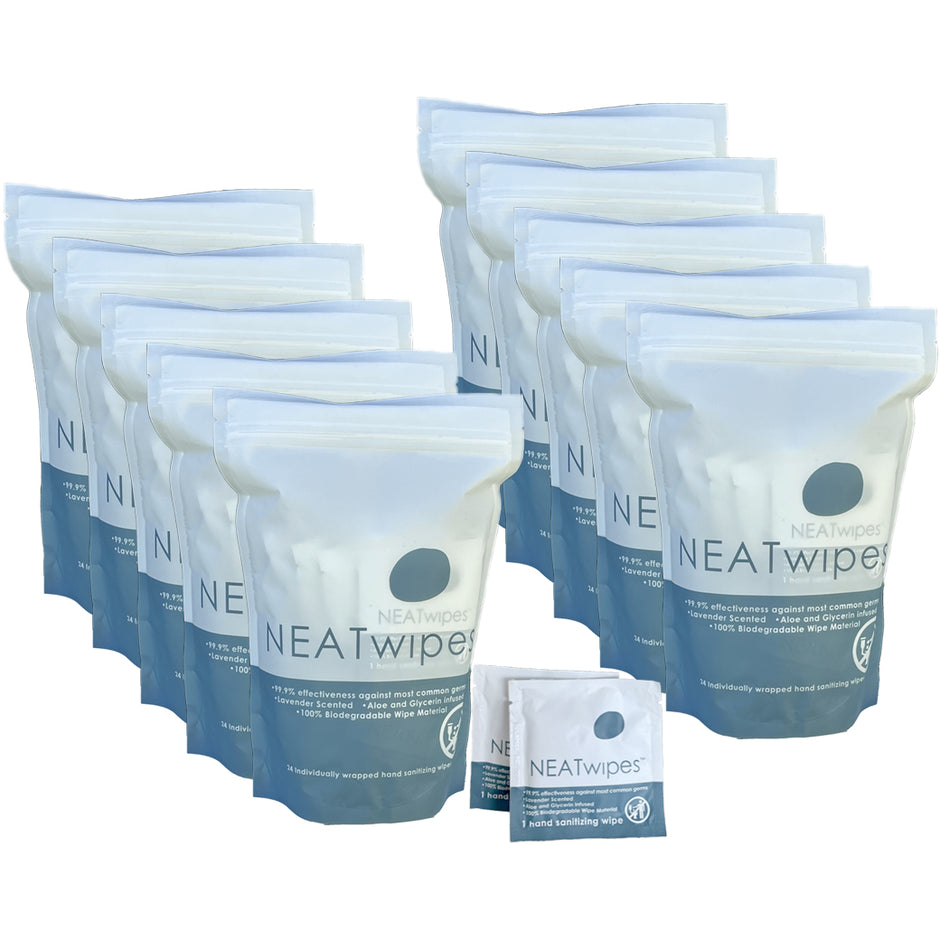 NEATwipes Sanitizing Hand Wipes – NEATGOODS